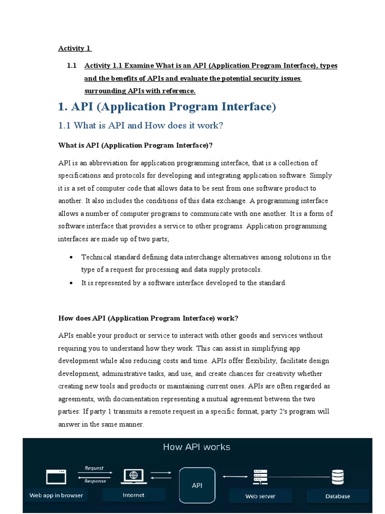 Assignment API | Download Free PDF | Application Software | Interface (Computing)