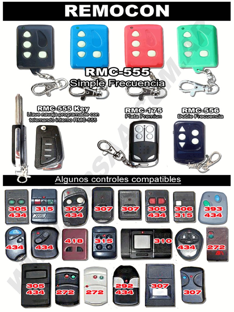 RMC 888 Remocon | PDF