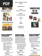 Proyectos de Nación - Monárquico, Imperial y Republicano | PDF | México ...