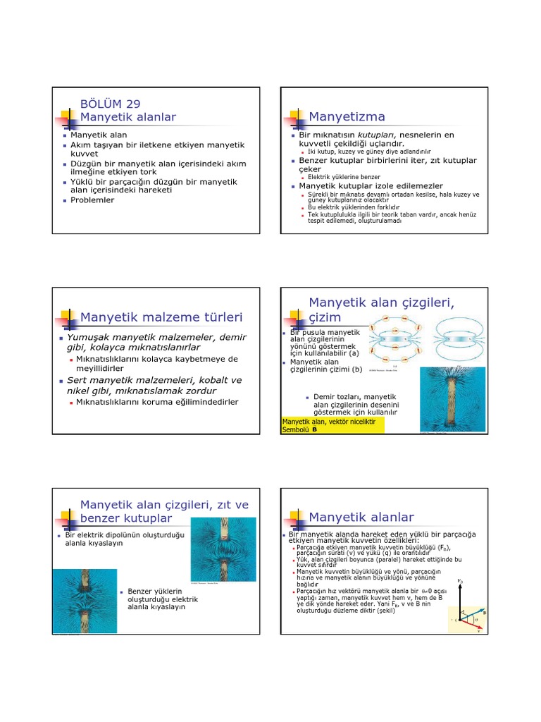 12_hafta-manyetik_alan | PDF