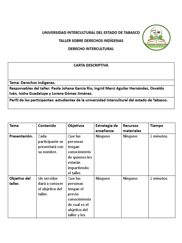 Carta Descriptiva | PDF