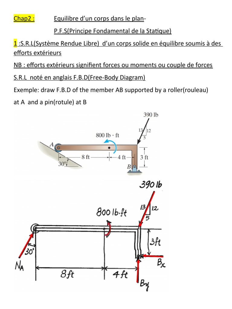 Chapitre 2 | PDF | Sciences physiques | Mécanique newtonienne