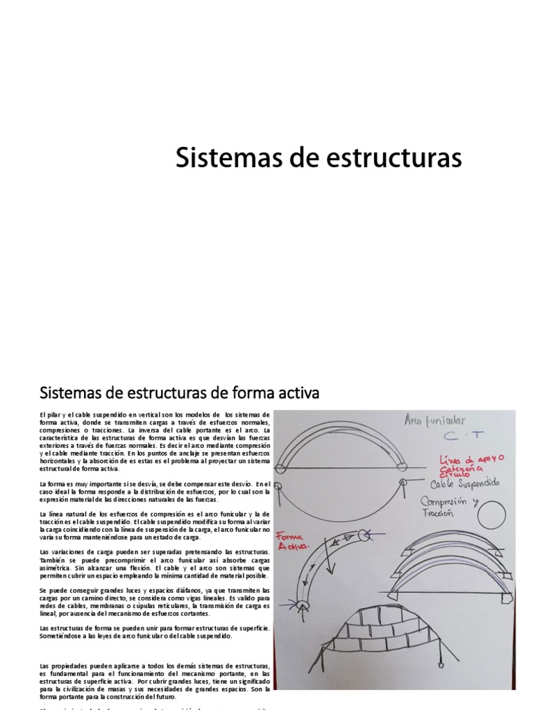 Sistemas estructurales de forma activa: arcos, cables y la transmisión ...