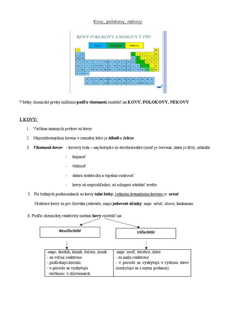 Kovy,polokovy, nekovy- poznámky | PDF