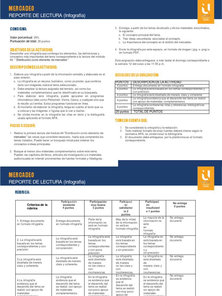 2021 02 Infografia. Distribucion Como Elemento de MK Semana12 | PDF