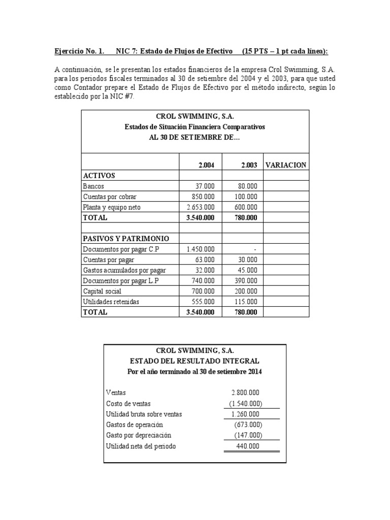 Ejercicios Flujo de Efectivo-1 | PDF | Compartir (Finanzas) | Estado de resultados