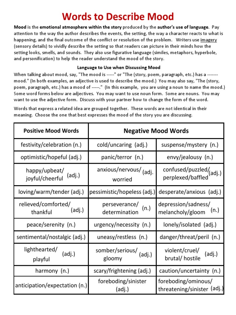 Words To Describe Mood | PDF | Adjective | Mood (Psychology)