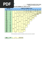 Tabla Trim Api600 | PDF
