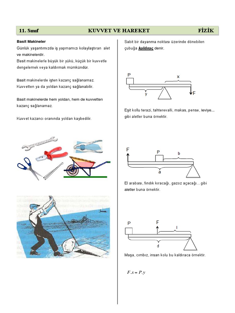Basit Makineler | PDF