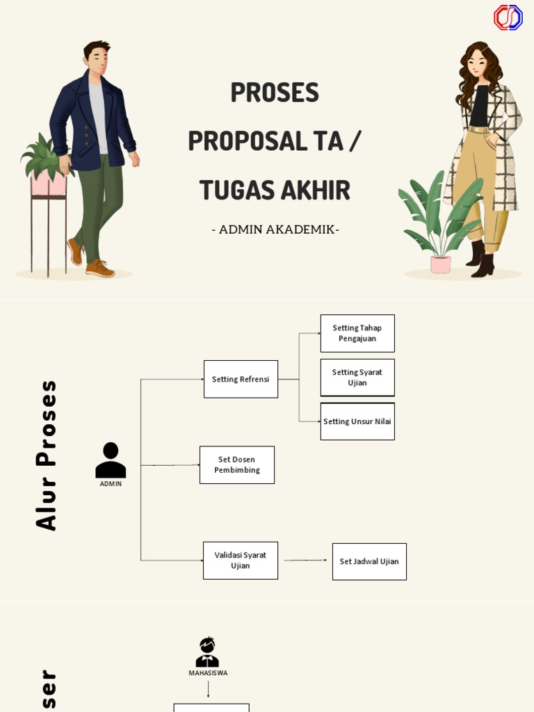 Guideline Operasional Proposal TA Atau TA (Admin) | PDF