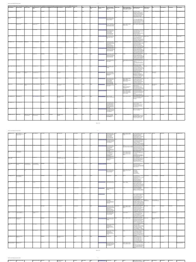 PETTS NASA-Vendor-Database-Vendor-Registrations - 12152020 | PDF ...