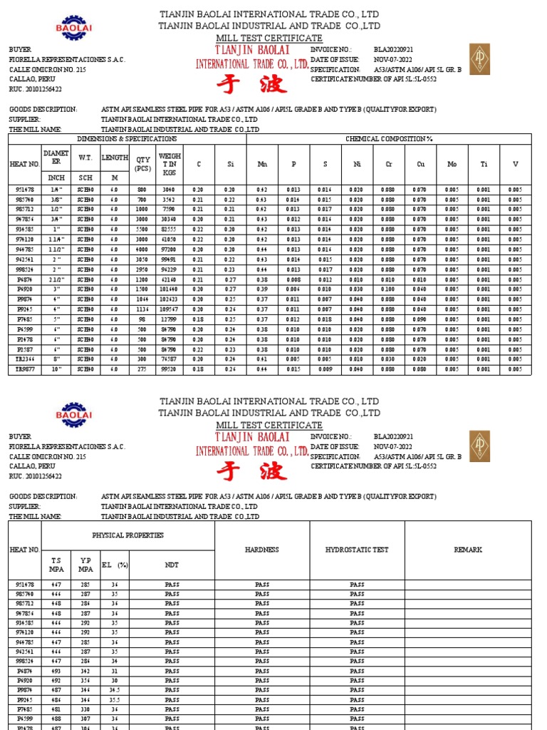 Bla20220921 MTC (21 | PDF | Química | Ingeniería