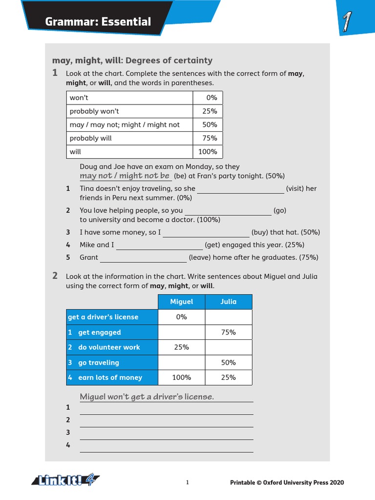 Link It 4 Grammar Sheet | PDF