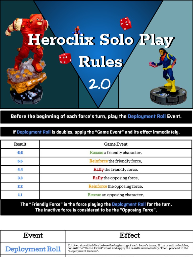 Heroclix Solo Play Rules | PDF