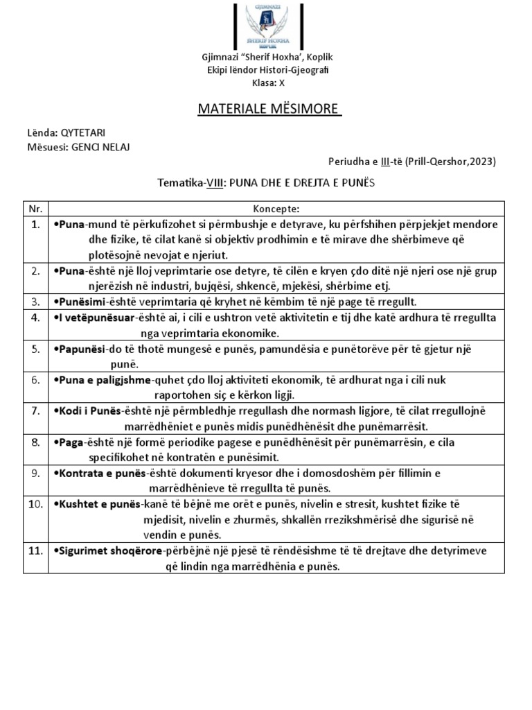 Materiale Mësimore: Lënda: QYTETARI Mësuesi: GENCI NELAJ Periudha e III ...