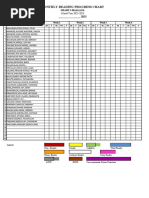 Class Reading Profile | PDF