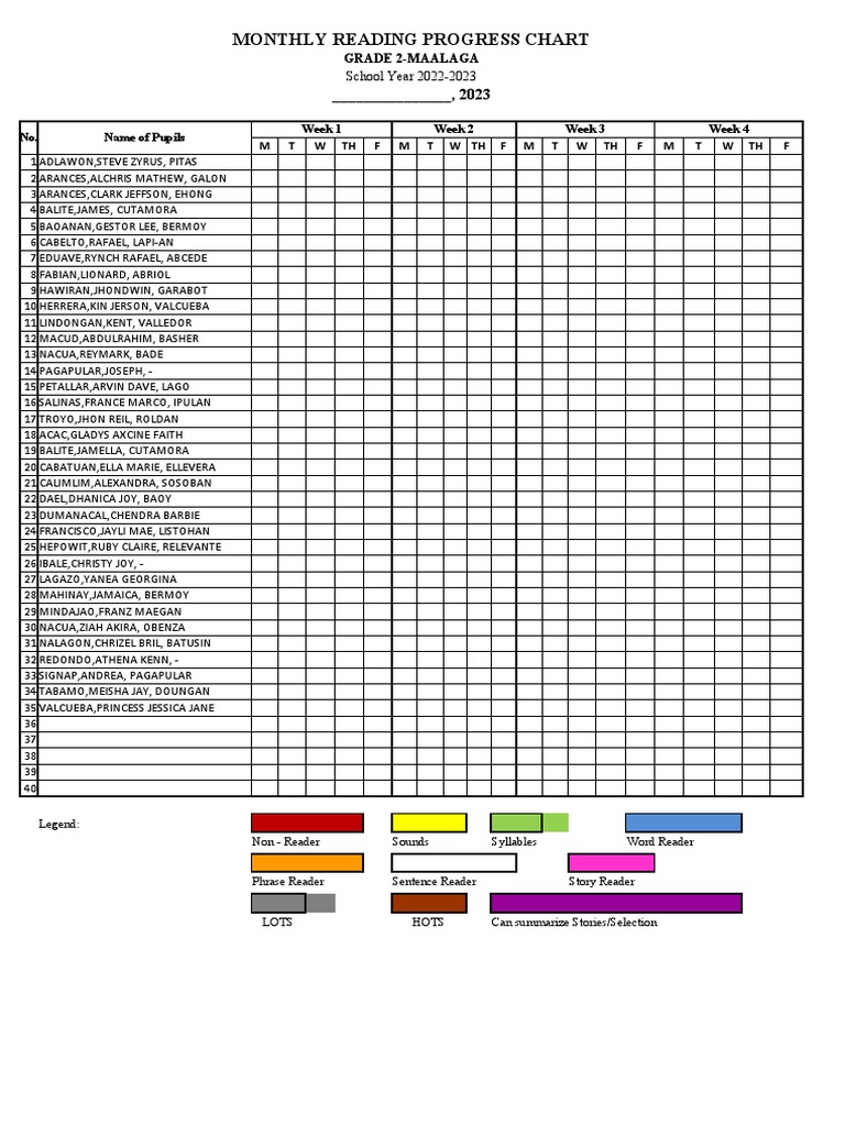 Monthly Reading Progress Chart.1 | PDF