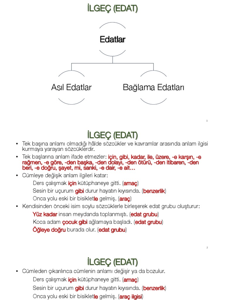 Edatlar | PDF