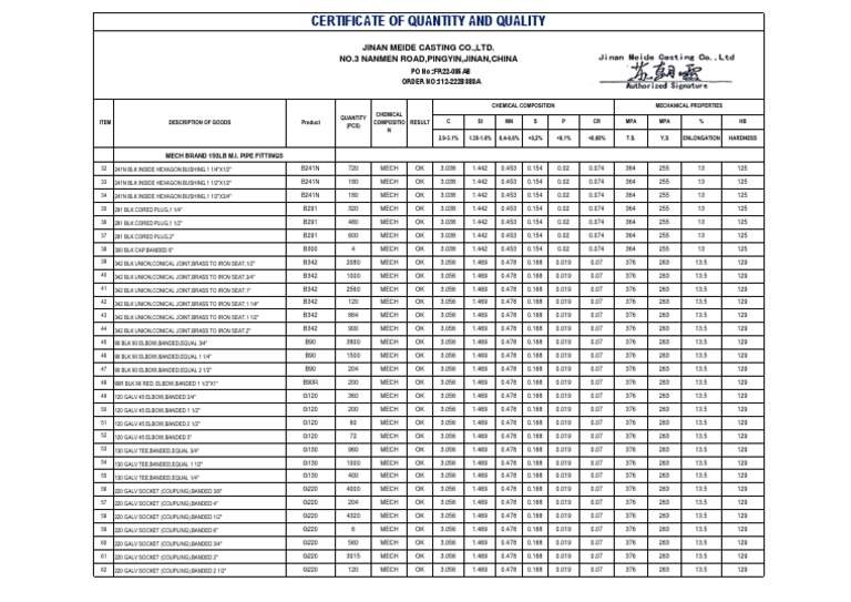 FR22 085ab 2 | PDF | Building Materials | Building Engineering