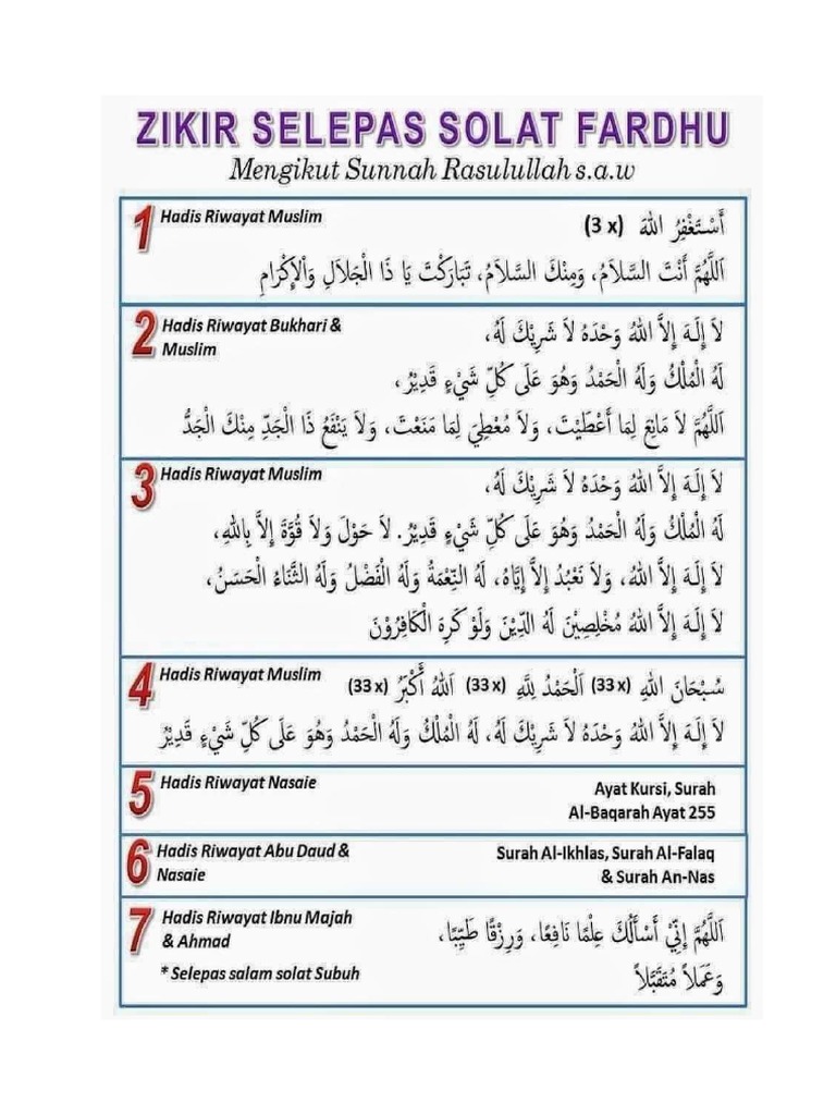 Zikir Selepas Sembahyang | PDF