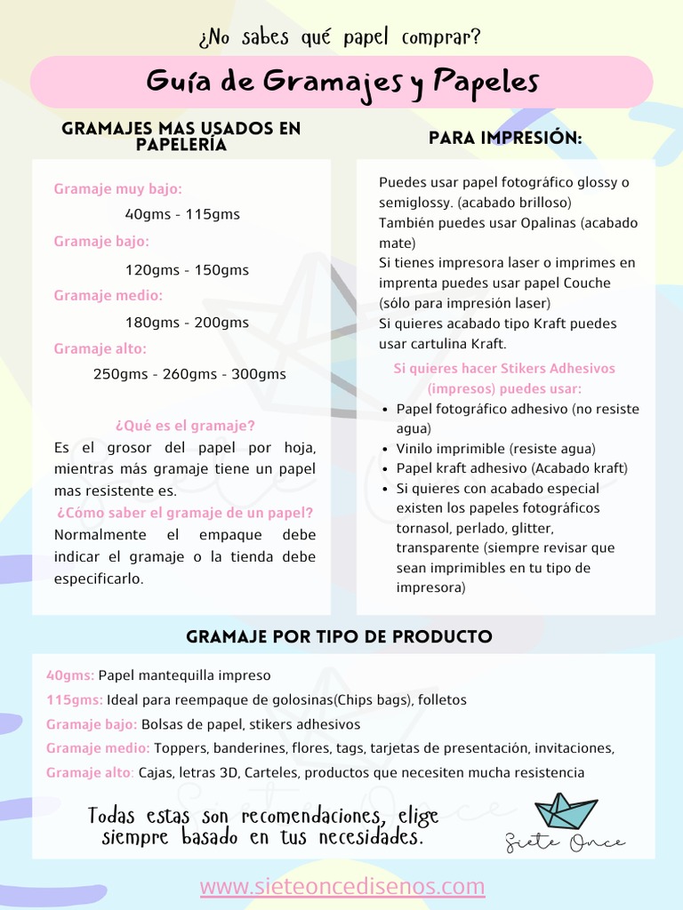 Guía de Gramajes de Papel y Usos | PDF | Papel | Impresora (Computación)