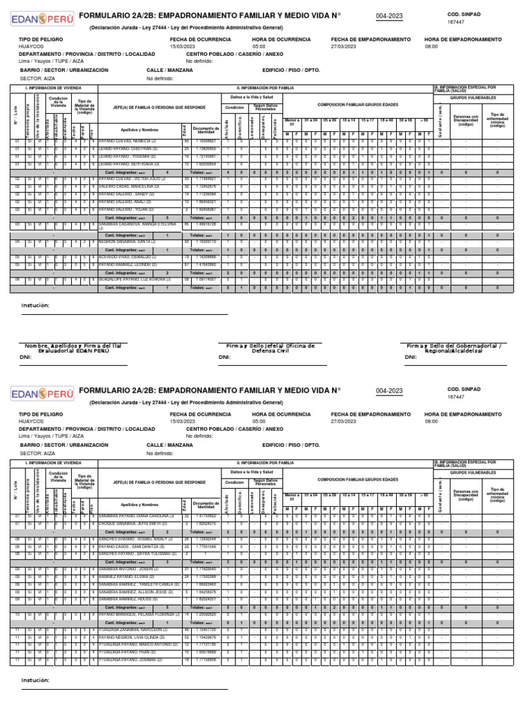 Padron de Beneficiarios - Aiza | PDF