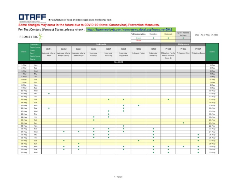 Schedule OTAFF T2 | PDF