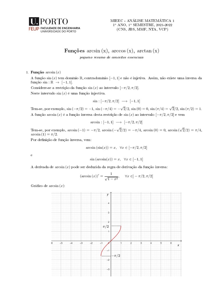 Funções Trigonométricas Inversas | PDF | Função (Matemática) | Derivado
