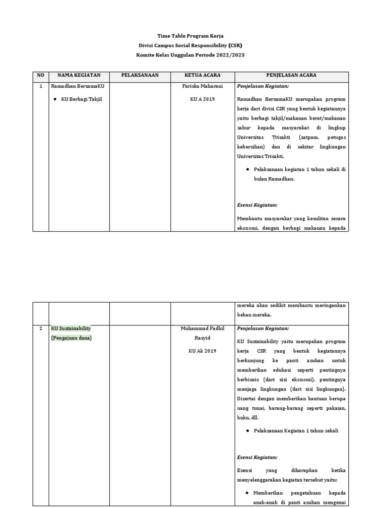 Time Table Program Kerja Divisi CSR Periode 2022-2023 | PDF