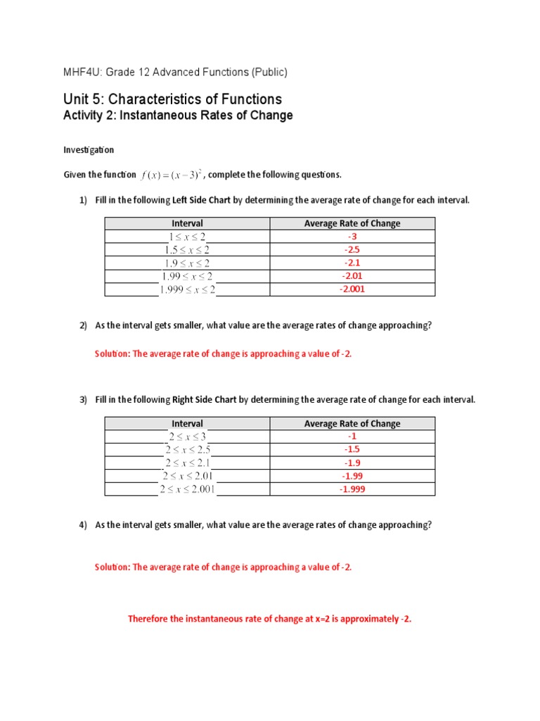 Instantaneous Rates of Change Analysis | PDF | Derivative | Function ...