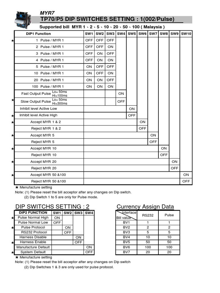 TP70 DIP SETTING Malaysia1 | PDF | Computer Architecture ...