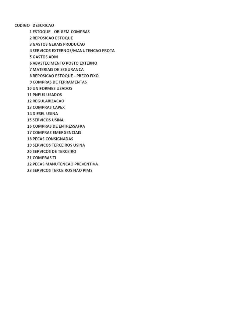 Lista de códigos e descrições de contas contábeis | PDF | Bens ...