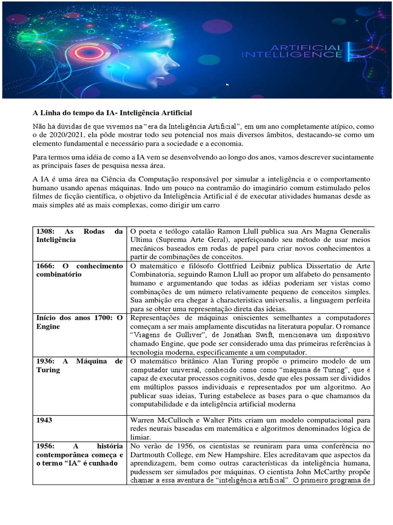 A Linha Do Tempo Da Ia Pdf Inteligência Artificial Inteligência