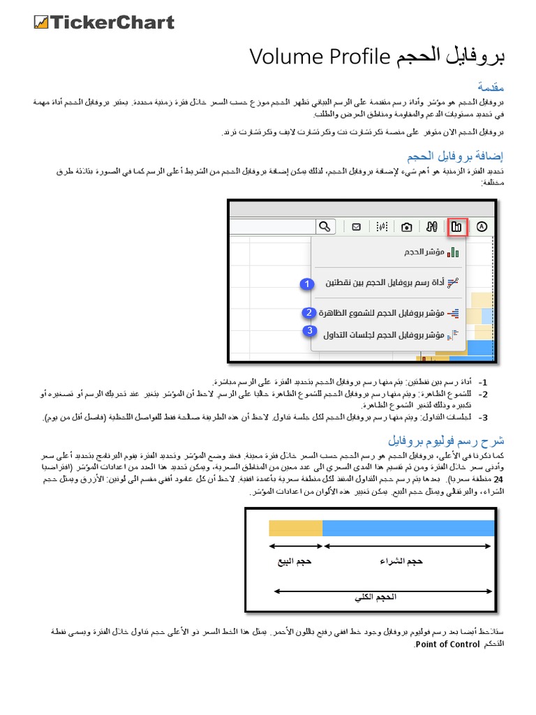 Volume Profile | PDF