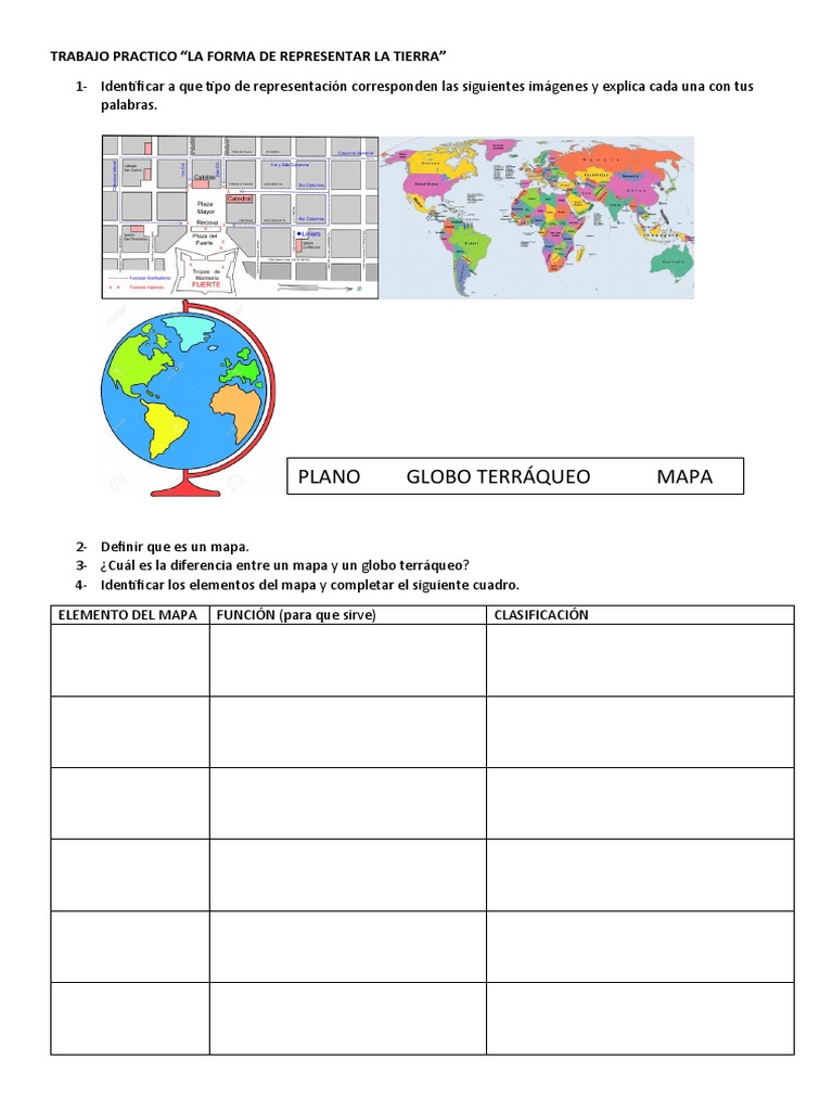 Hoja De Trabajo Sobre Las Partes De Un Mapa Dibujar El Mapa Pirata.