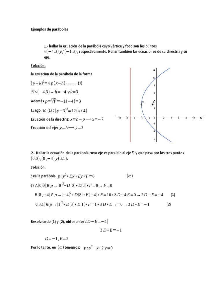 Ejemplos de Parábolas Mate II | PDF