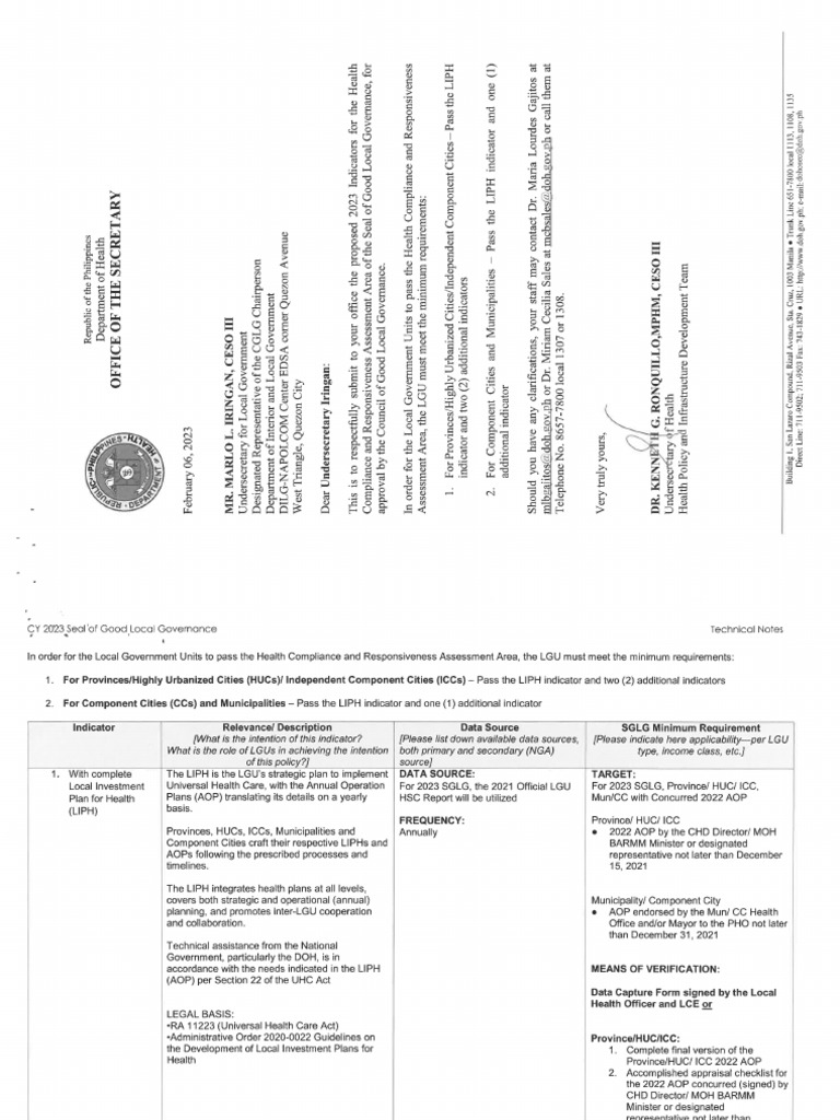 DOH SGLG 2023 Indicators Transmittal Letter and Metadata | PDF