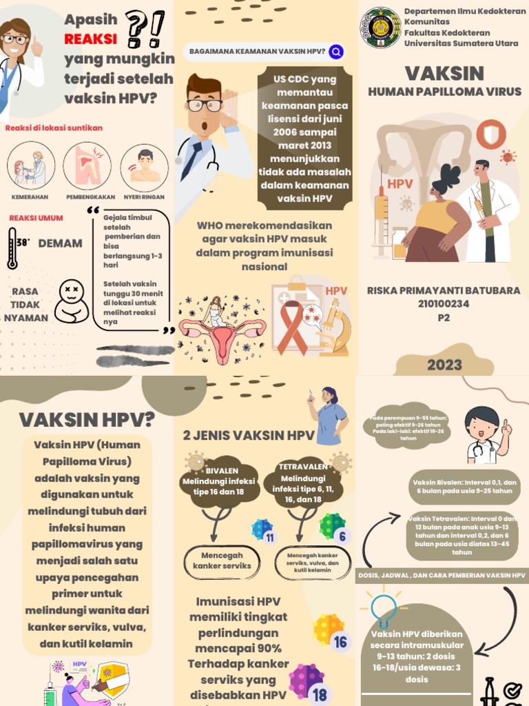 Leaflet Vaksin HPV - Riska Primayanti Batubara - 210131078 - P2 | PDF