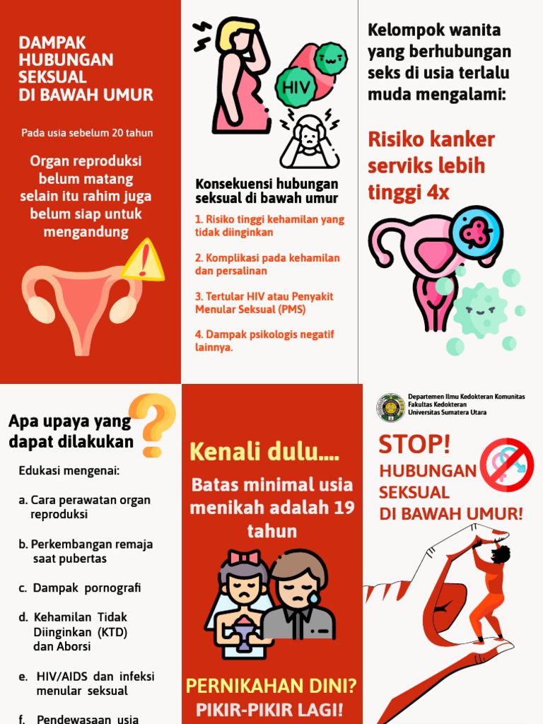 LEAFLET Hubungan Seks Dini-Anastasia Grace | PDF | Ilmu Sosial | Pengembangan Diri
