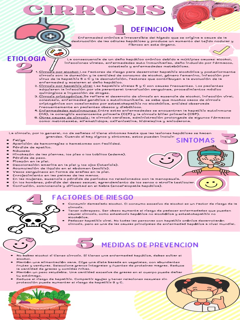 Infografia Escolar Educativa Rosa Pastel | PDF | Cirrosis | Hepatitis