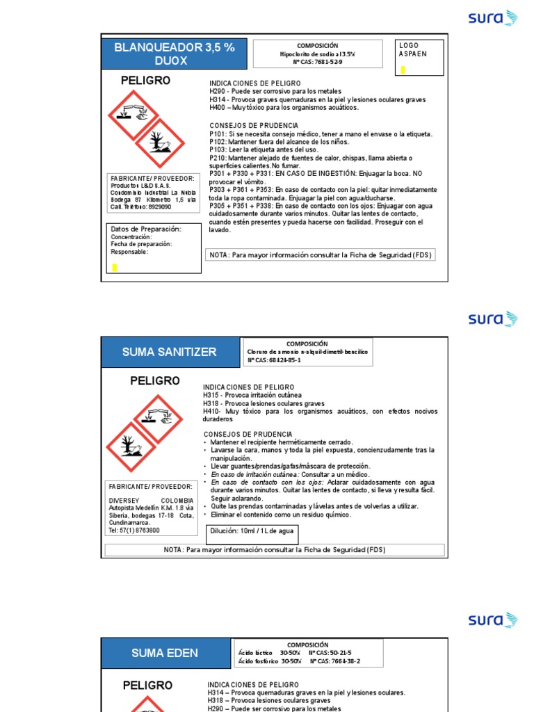 Modelo Etiquetas SGA ASPAEN | PDF | Ciencias fisicas | Materiales
