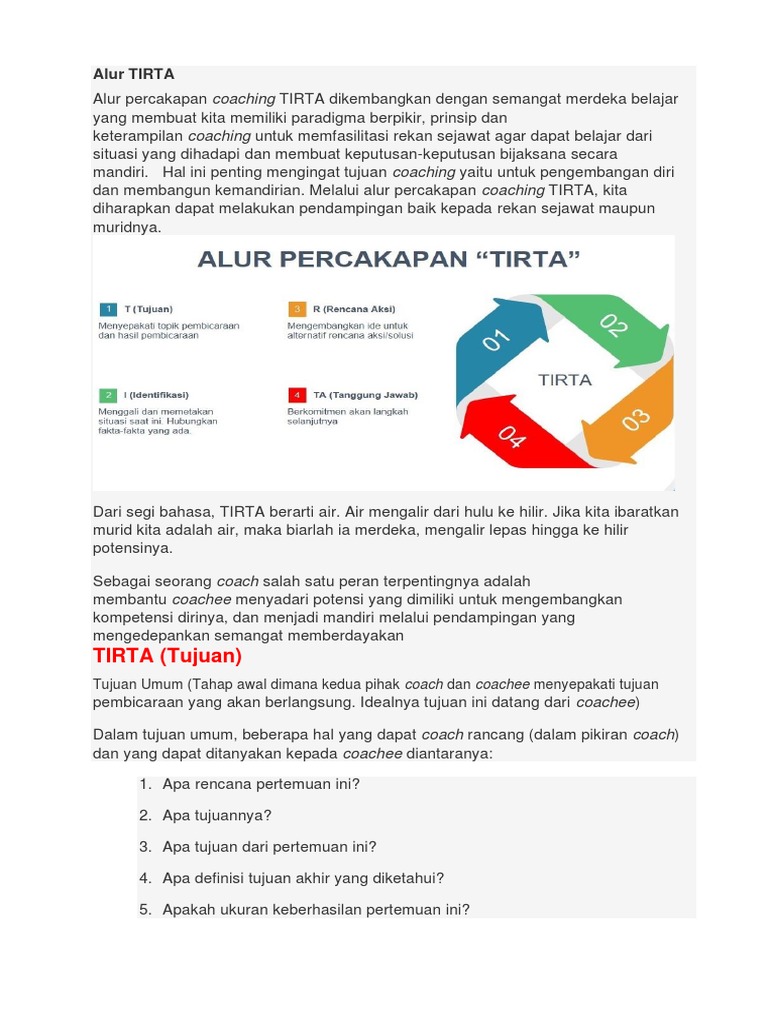Alur TIRTA dalam Coaching Efektif | PDF