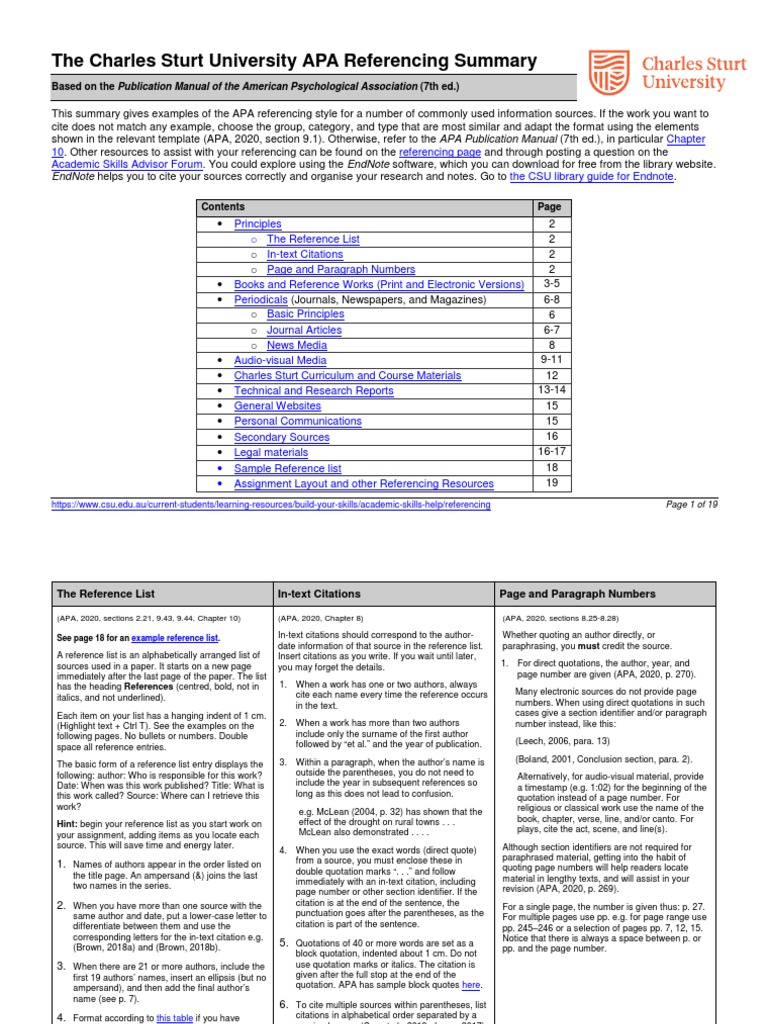 Charles Sturt University APA 7 Referencing Summary | PDF | Apa Style ...