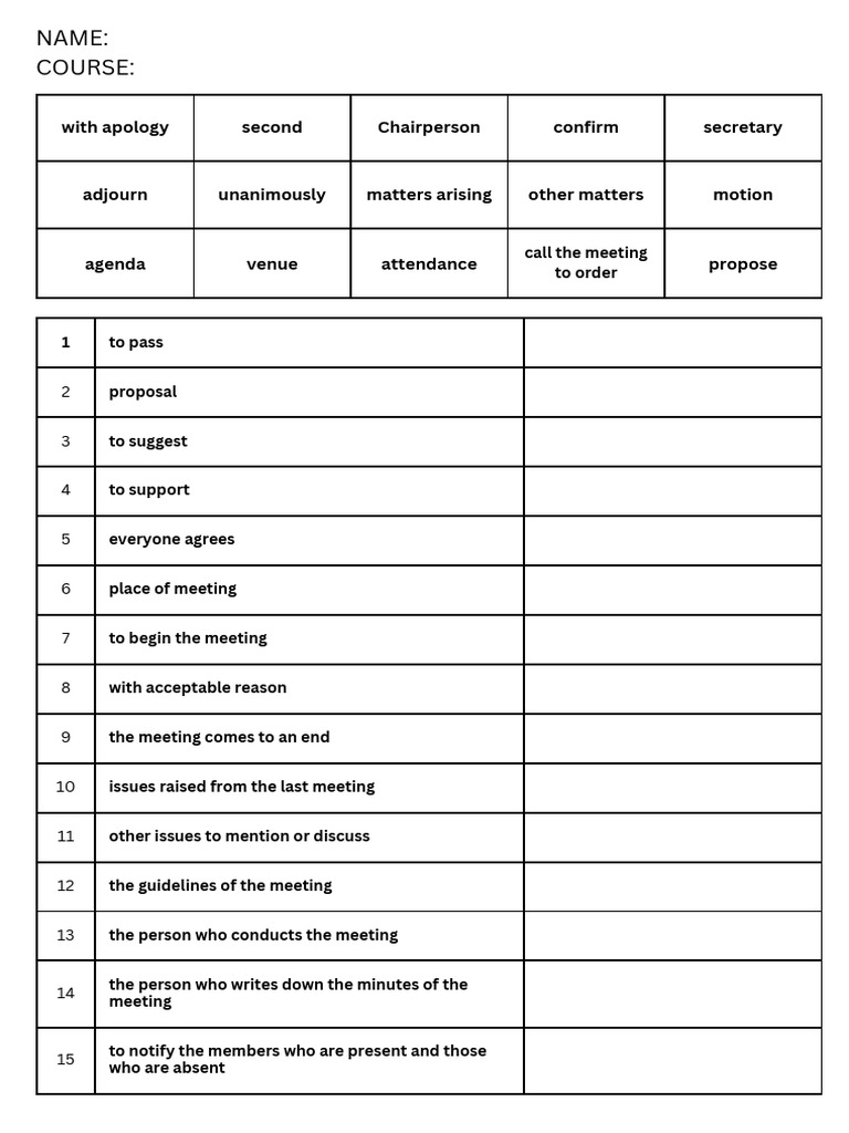 Meeting and Minutes Exercise | PDF