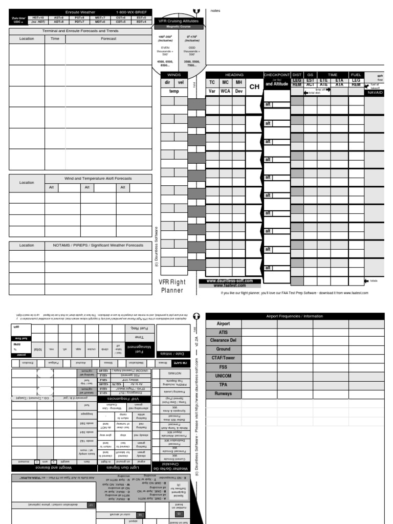 VFR Navlog | PDF