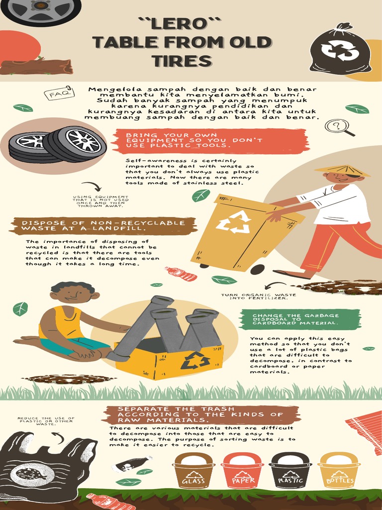 Creative Waste Properly and Correctly Colorful Infographic | PDF ...