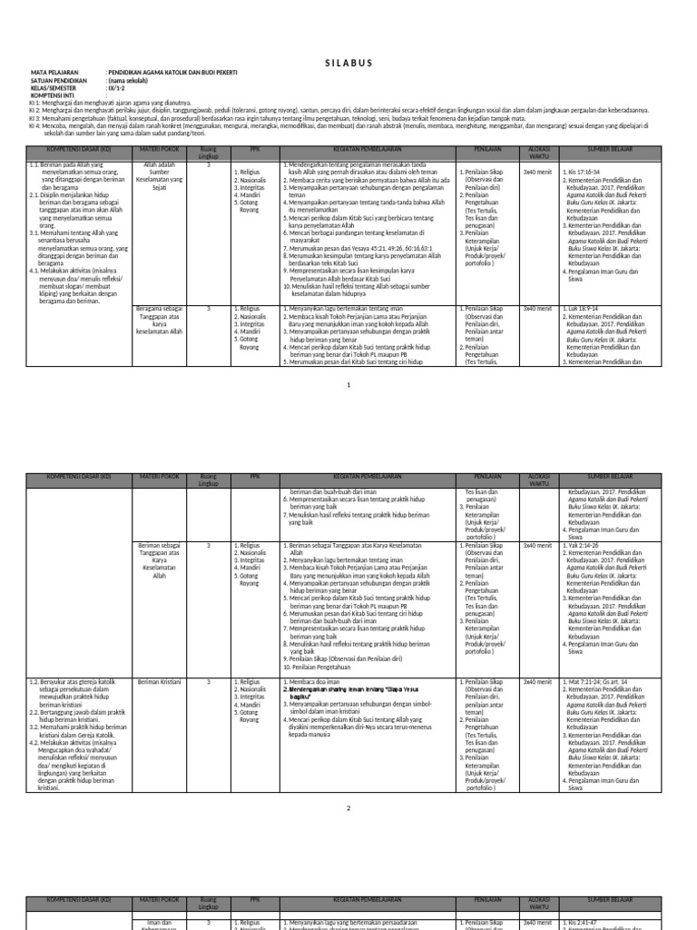 Silabus Pak SMP Revisi 2019 (Oke) | PDF | Filsafat
