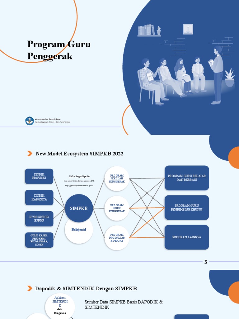 Alur Pendaftaran CGP | PDF