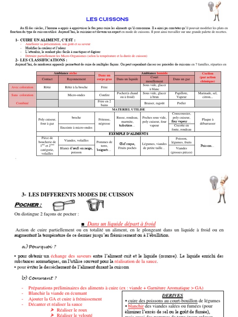 Les différents modes de cuisson | PDF | Cuisine | sauce