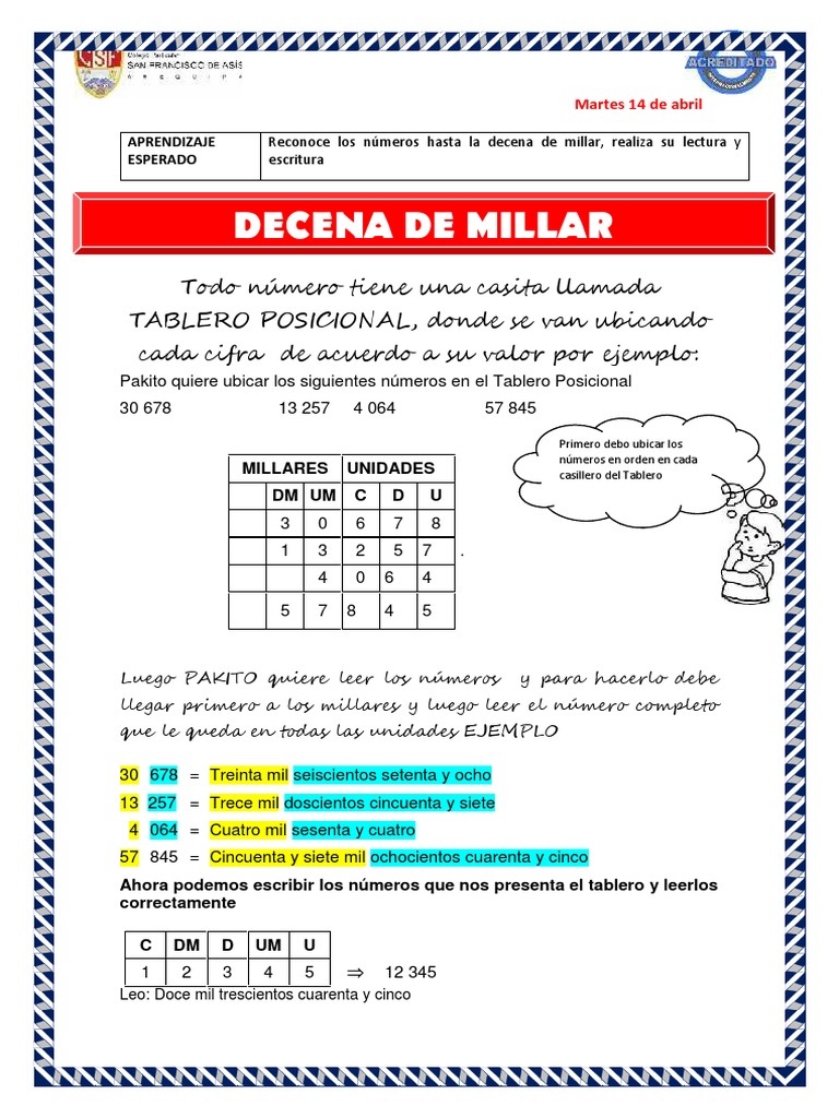 Sesion Decena de Millar | PDF